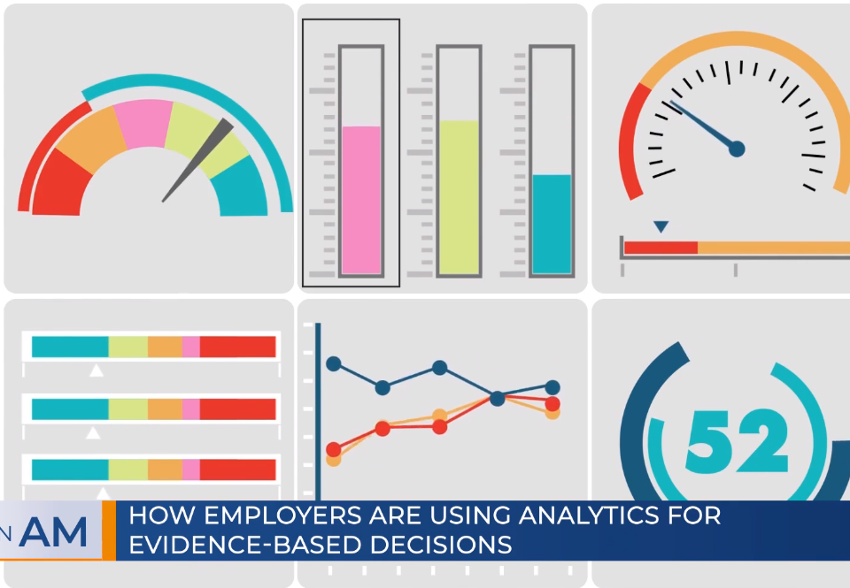 HR Dashboards Archives - ZeroedIn