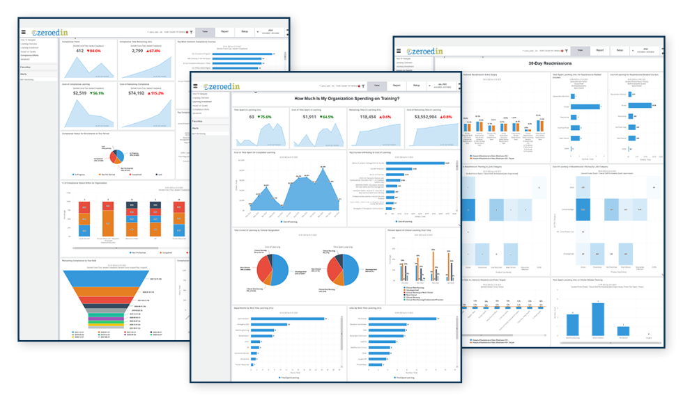 People Analytics & Data Management | ZeroedIn