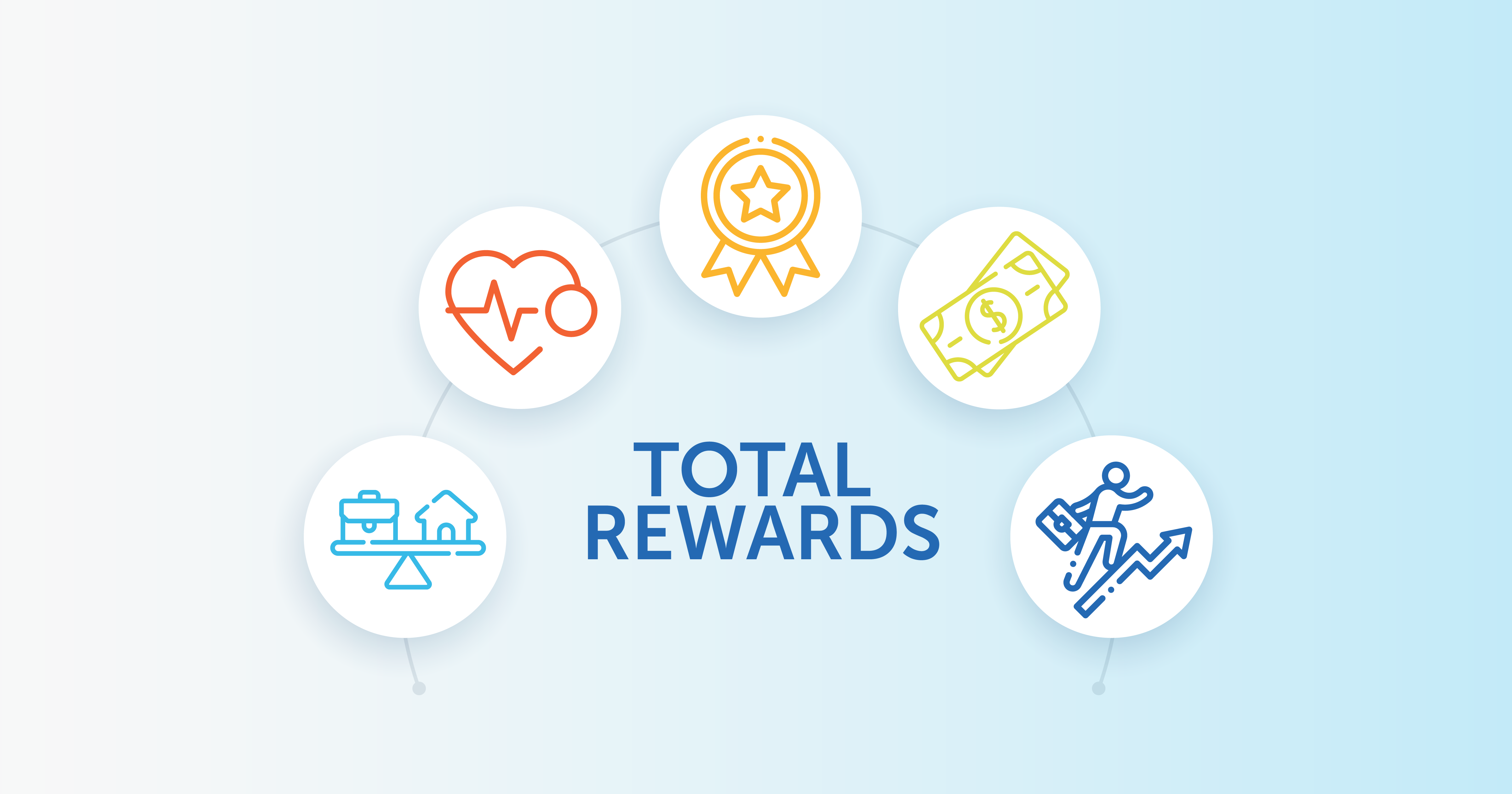 4 Ways to Maximize the ROI of Your Total Rewards Analytics | ZeroedIn